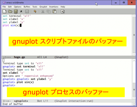 Emacs の gnuplot-mode で gnuplot を快適に | ゴルディアスの涙目
